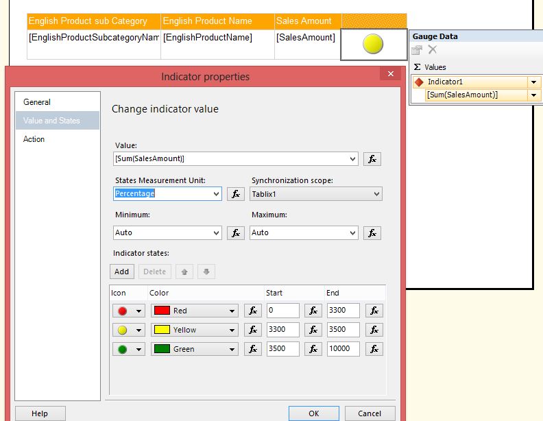 Lesson 51 : Use Indicator in SSRS Report