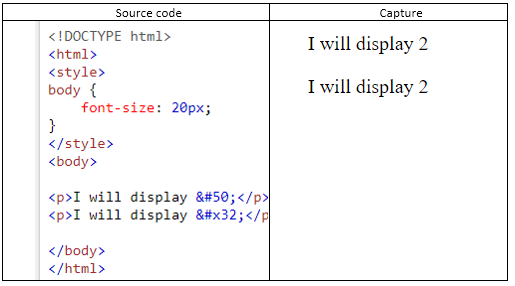 Penjelasan Tentang Struktur HTML dan Tag HTML Beserta Contoh dan ...