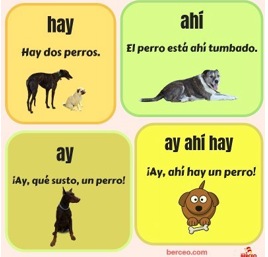 ESPAÑOL CUARTO 401 - 402 - 403: SEMANA 17 Mayo: 24 --28