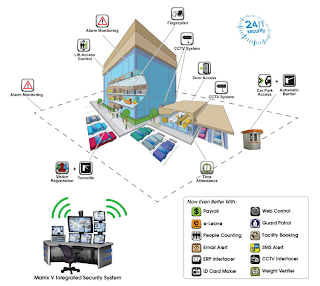 Computer Safety | Computer Virus Tricks | How to safety computer ...