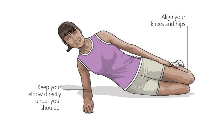 SIDE PLANK EXERCISE AND VARIATION