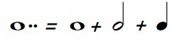 Nickleus Music Technology Blog: Musescore - how to make a 7-beat triad ...