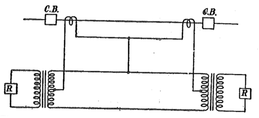Protection of Transmission lines : part 3
