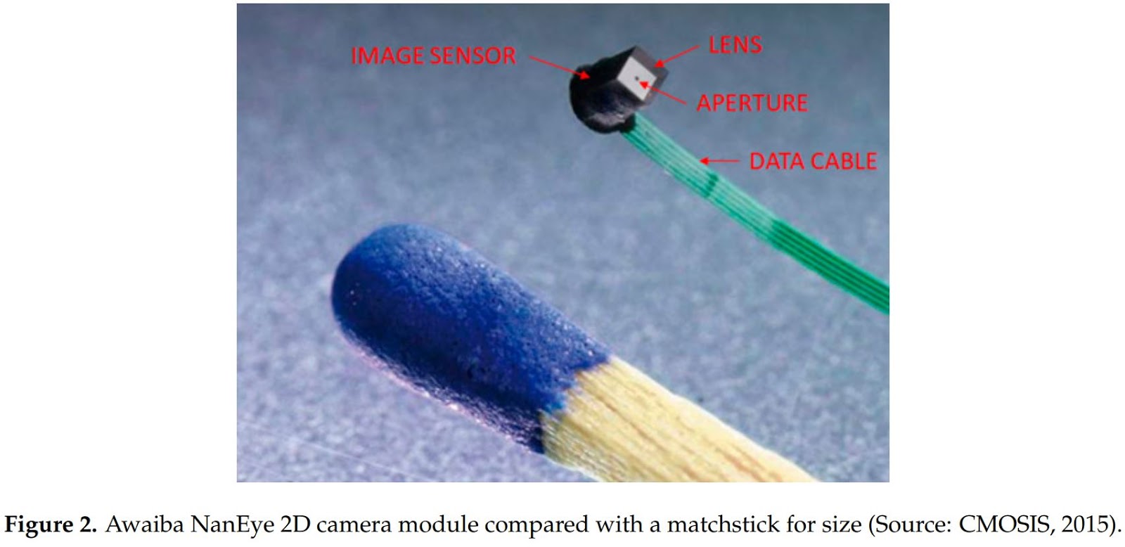 Image Sensors World: Productive Use of Black Sun Effect