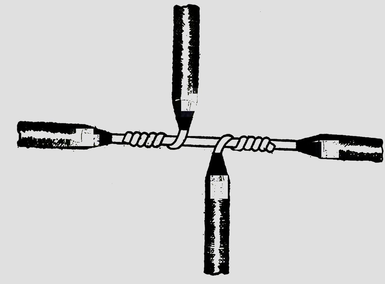 cable wire splicing and termination - Electrical Hub