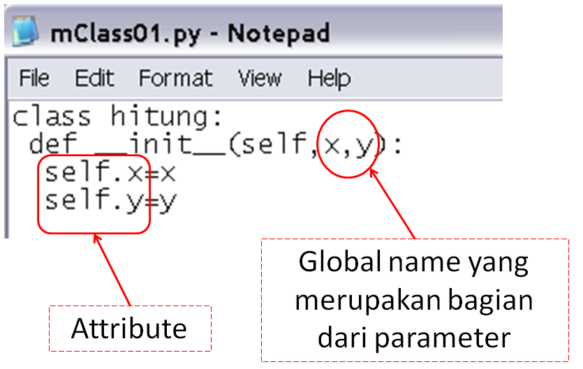 Inilah Penjelasan Mengenai CLASS Dalam Bahasa Pemrograman Python – Part ...