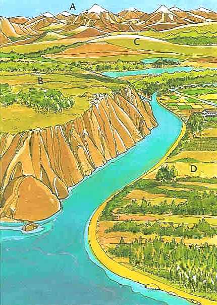 Descobrindo a História e Geografia de Portugal: As diferentes formas de ...