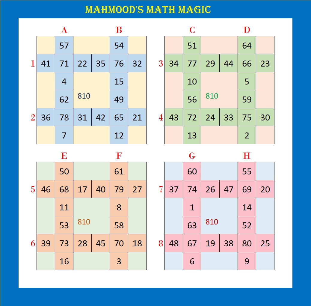 Math Magic Mystery: New Mathematical Magic ( No's 1 to 80 )
