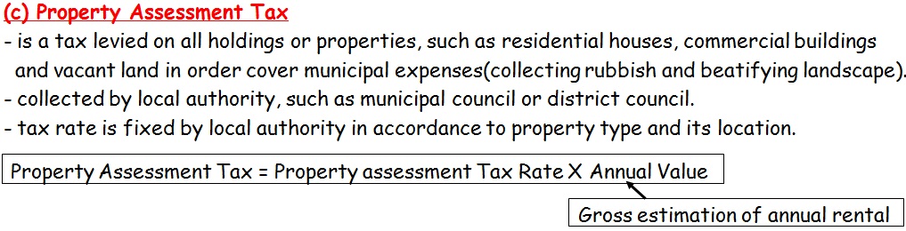 aay TUITION : F5 Math Chapter 4 Consumer Mathematics: Taxation ...
