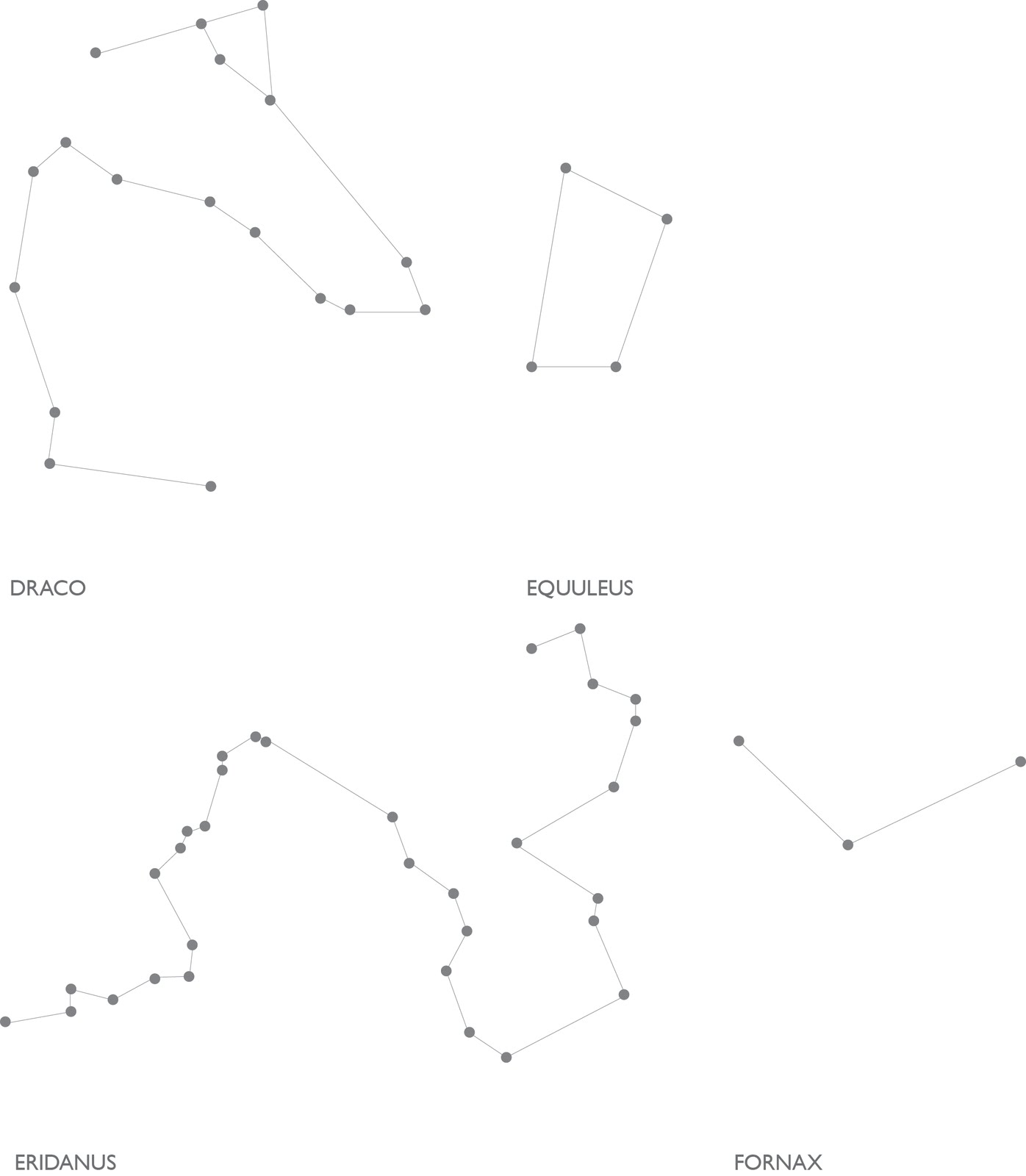Sophie Wilson//Design Practice: What is a line?: Revised constellation ...