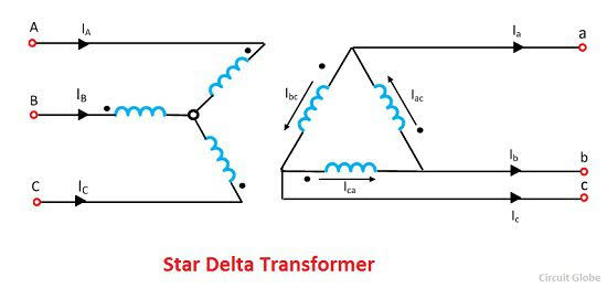 Transformer में star , Delta winding क्या होता है? जानिए पूरा डिटेल में