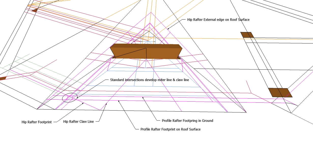 Roof Framing Geometry: The pent roof with pointed dormer
