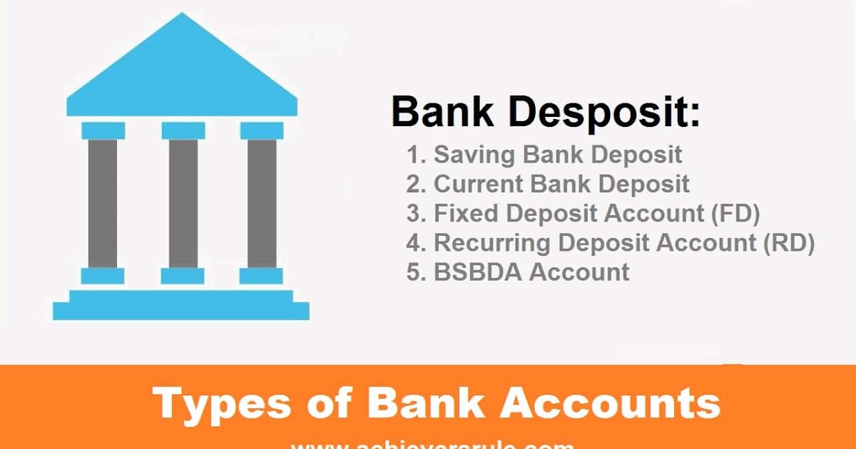 Types Of Bank Account In India Banking Notes types-of-bank-account-in-india-banking-notes