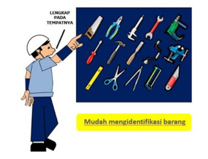 Belajar Teknik Industri Pengertian Rapi Dalam Konsep 5r - Riset Belajar Teknik Industri Pengertian Rapi Dalam Konsep 5r - Riset