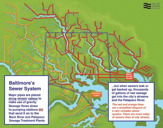 Environment, Law, and History: Baltimore's sewers