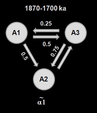 The World Complex: Why geology (also economics) cannot be a branch of ...