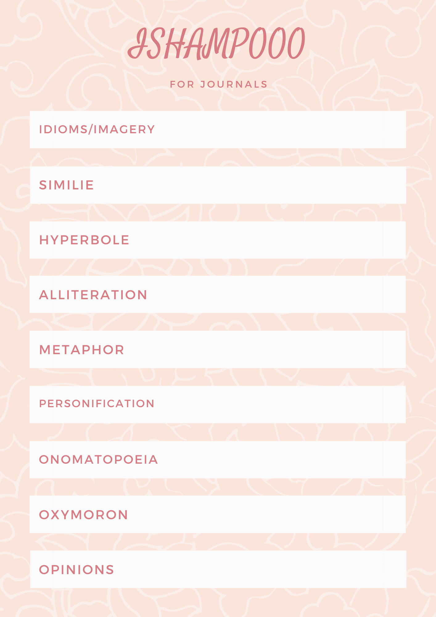 Cambridge IGCSE First Language English 0500 Journals Techniques Paper 1 ...