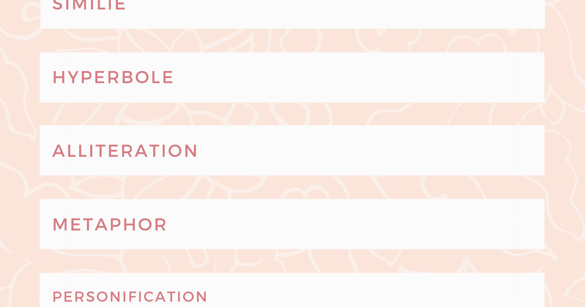 Cambridge IGCSE First Language English 0500 Journals Techniques Paper 1 ...