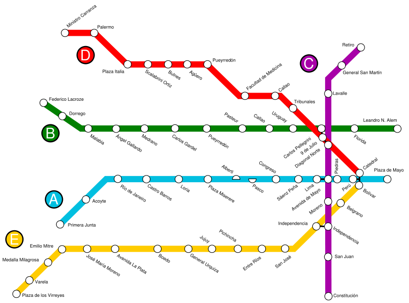 El blog de cuarto: Cs.sociales (act.10) ¿Viajamos en subte?