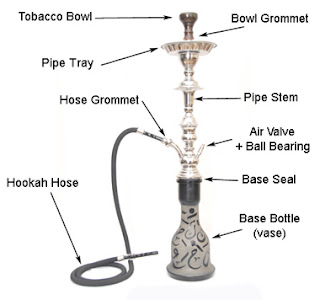 Shisha: Cleaning your hookah pipe