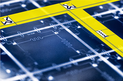 2Physics: Deterministic Quantum Teleportation with Feed-Forward in a ...
