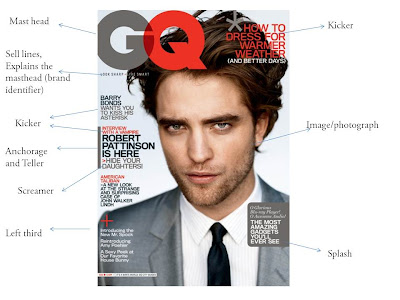 AS Media Studies Foundation Portfolio: GQ MAGAZINE, ANNOTATED AND LIIAR ...