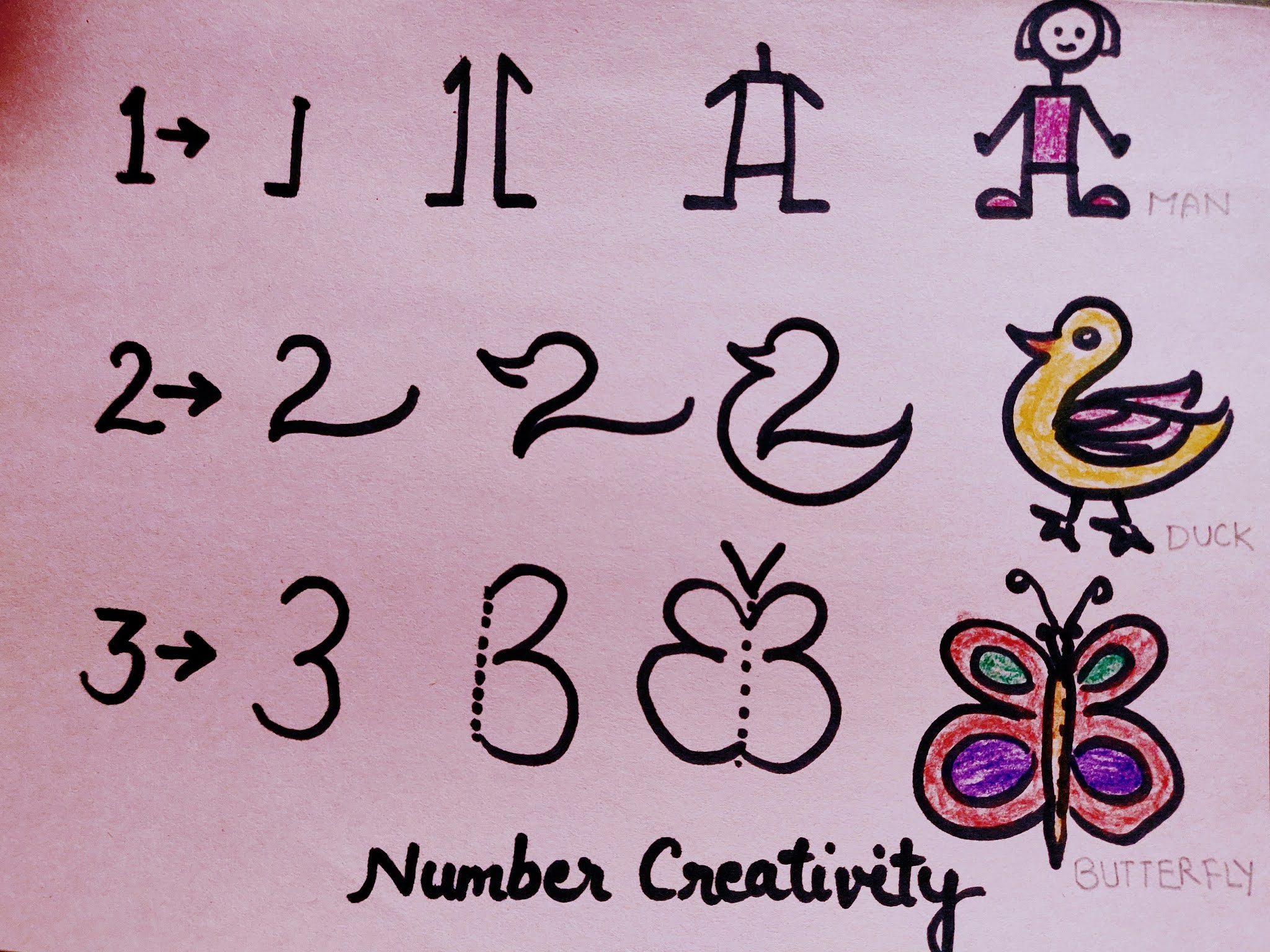 15 Best and Honest Ideas to Promote Your Child's Creativity