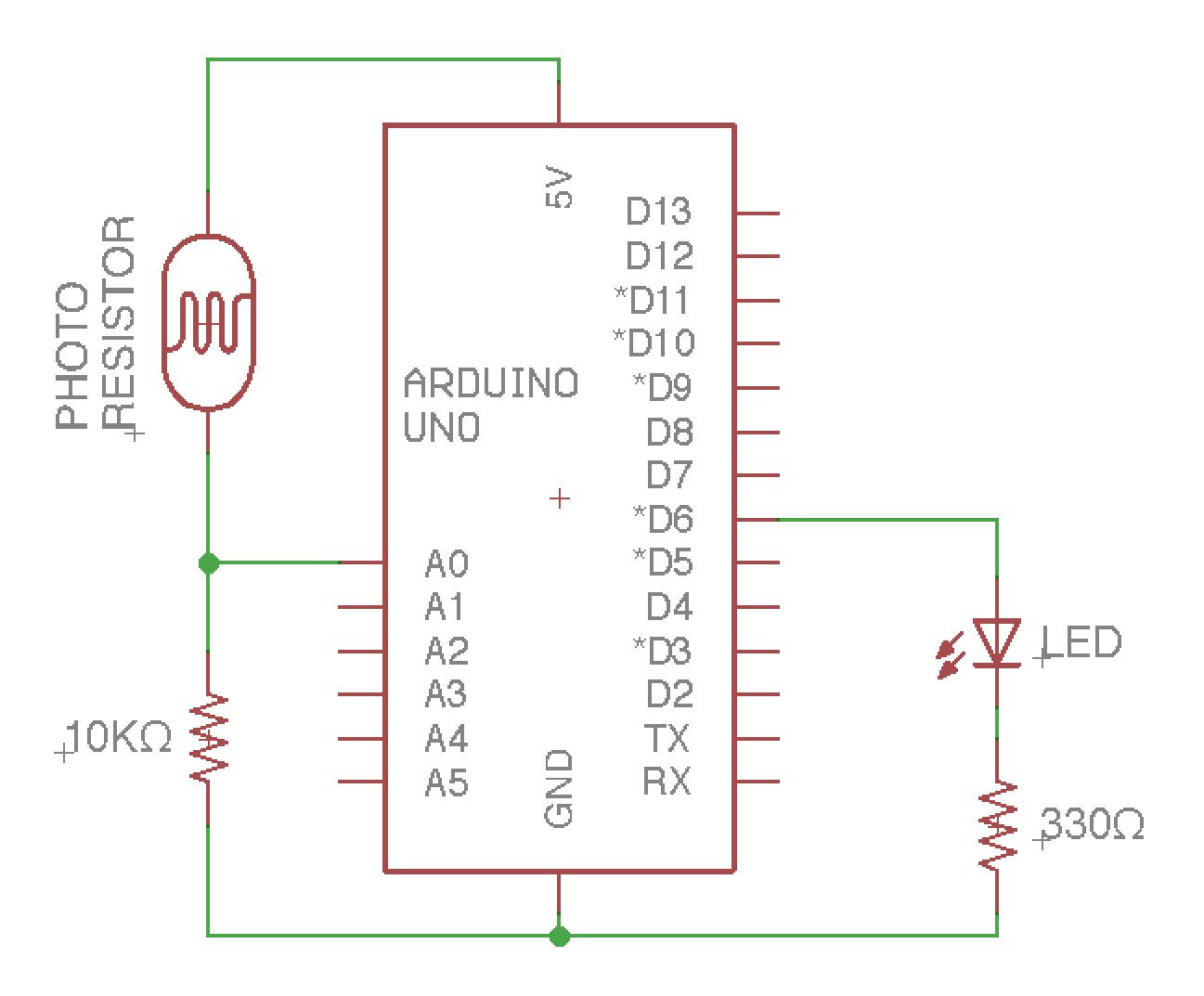 Bluino Electronics: Arduino Kit Pemula