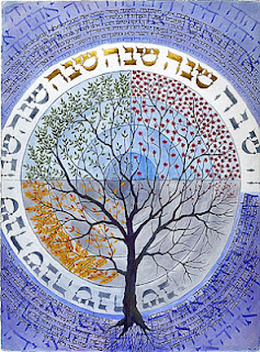 O w n e r l e s s - M i n d: Reincarnation and Judaism