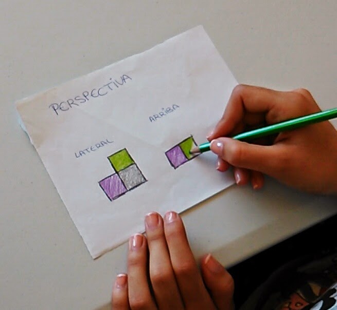 Inteligencias Múltiples: Visual-Espacial