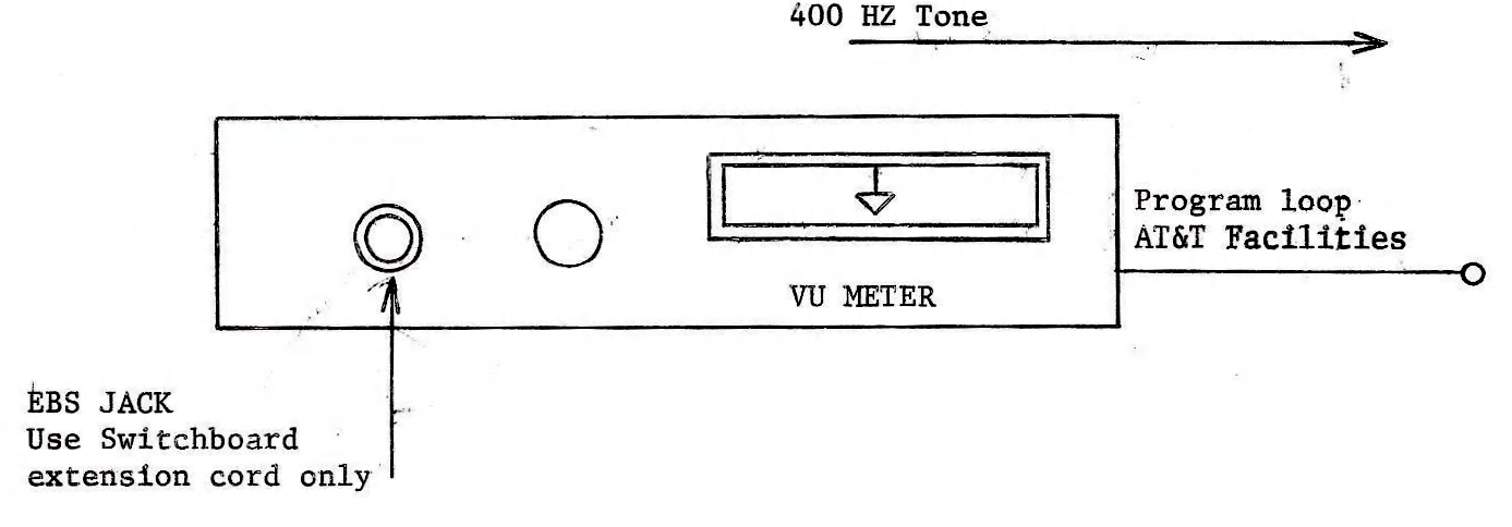 "The White House Communications Agency: A Look into Its Past, Present ...