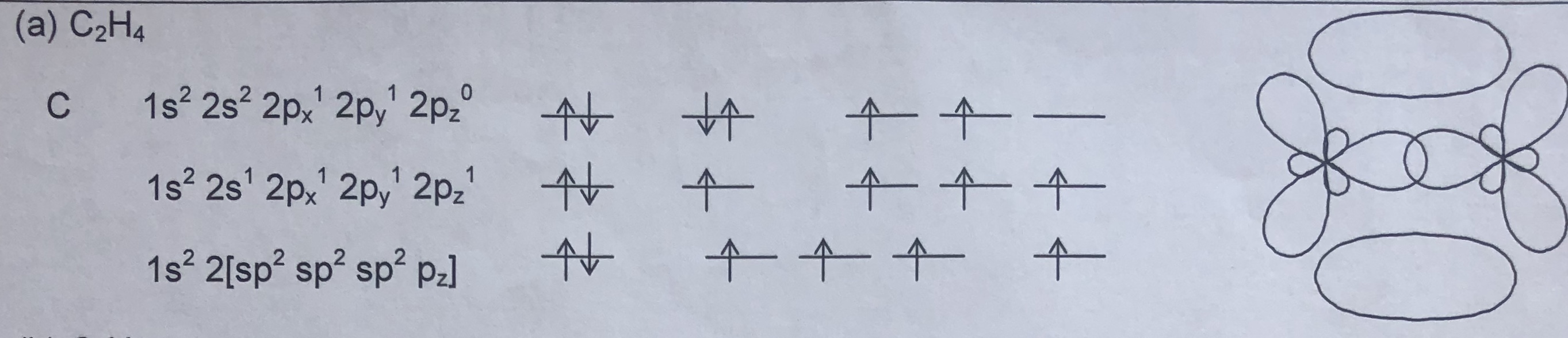 Murphs Blog Of Chem Joy Sch 4u Hybridization Part 2