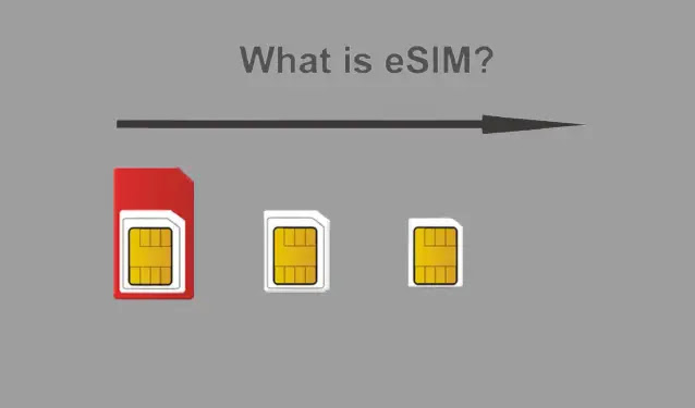What is an eSIM, and How do Setup a Jazz eSIM card?