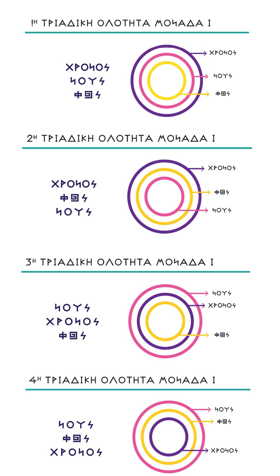 ΠΡΕΠΕΙ ΟΛΟΙ ΟΙ ΕΛΛΗΝ ΑΝΘΡΩΠΟΙ ΝΑ ΓΝΩΡΙΖΟΥΝ ΚΑΙ ΝΑ ΑΝΑΓΝΩΡΙΣΟΥΝ ΤΗΝ ΑΡΧΗ ...