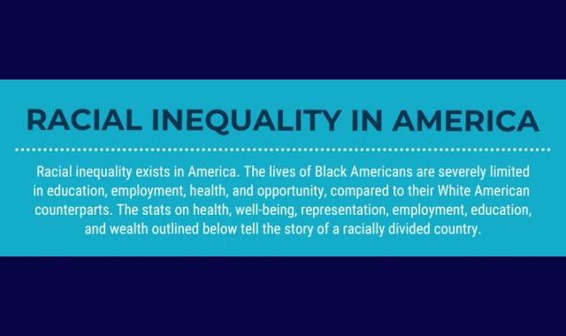 Racial Discrimination in the United States of America #Infographic ...