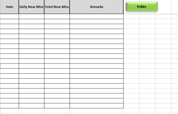 Safety Tracker in Excel for HSE Professionals - HSE Professionals