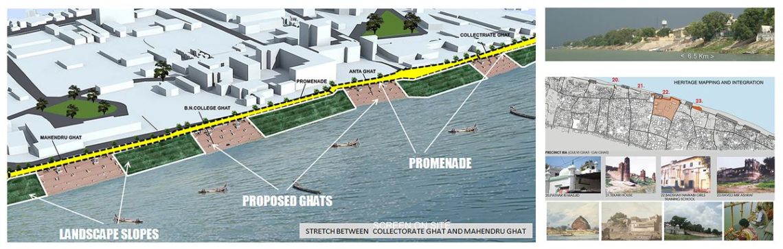 Patna Riverfront Development and Revitalization