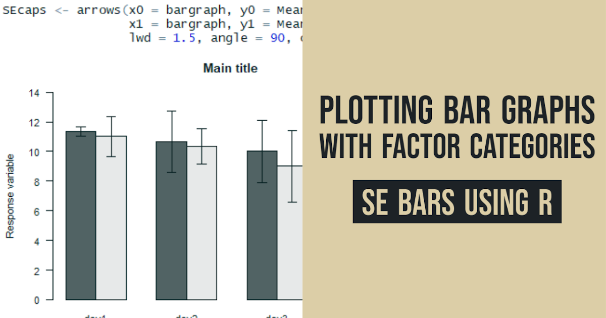 Plotting bar graphs with standard error bars in R