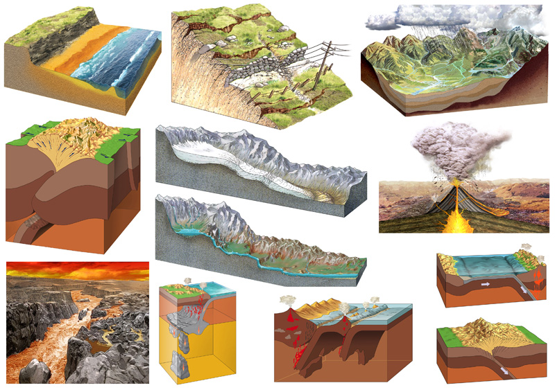 GEOGRAFÍA*, Docente en formación: Gabriela Sandiero Luna, 7° Semestre…