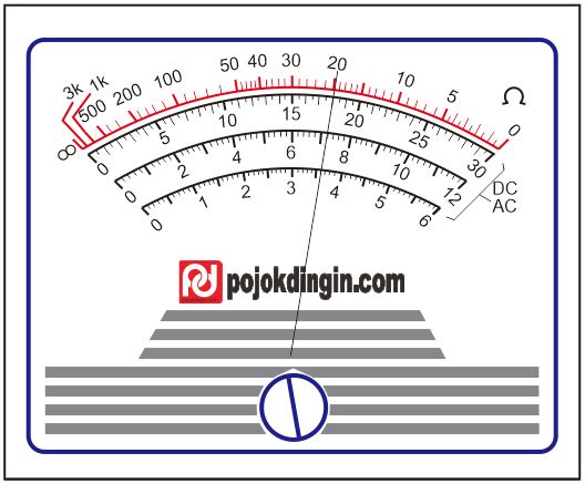 Cara Membaca Hasil Pengukuran AVOmeter, Multimeter dan Alat Ukur Analog ...
