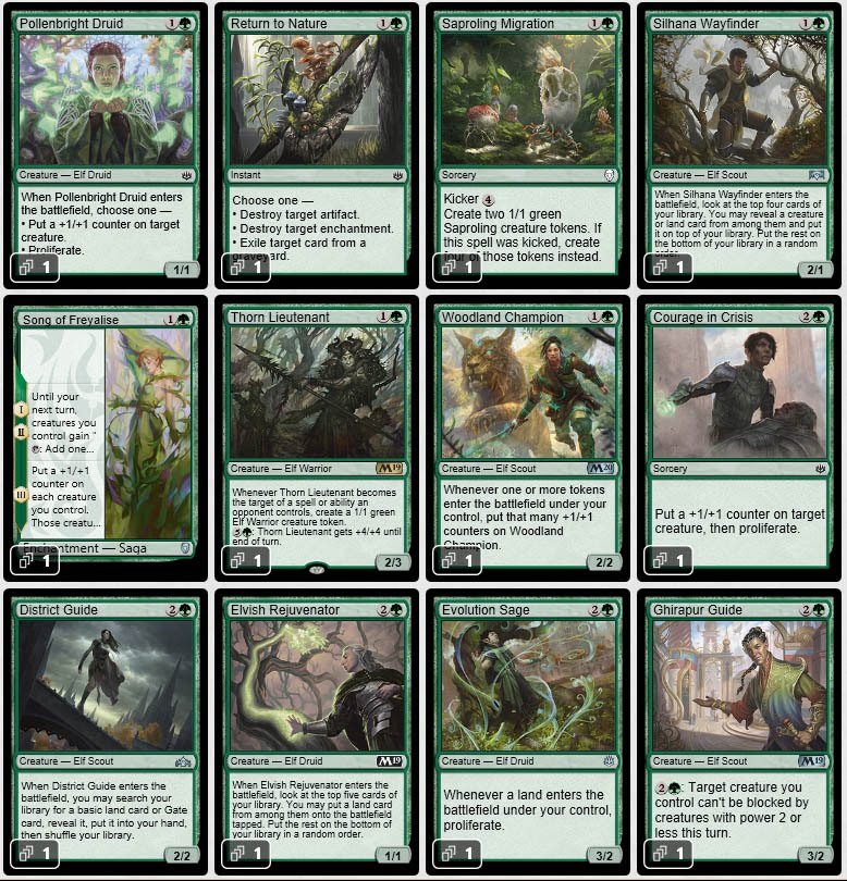 Magic the Gathering Adventures: A Brawl Remembrance: Marwyn Elves ...