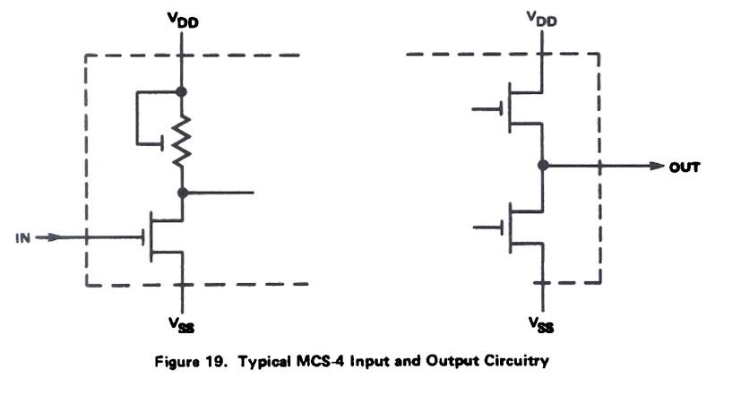 IC reverse engineering and other adventures: 2011