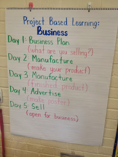 vida bendita: Project Based Learning - Business Plan