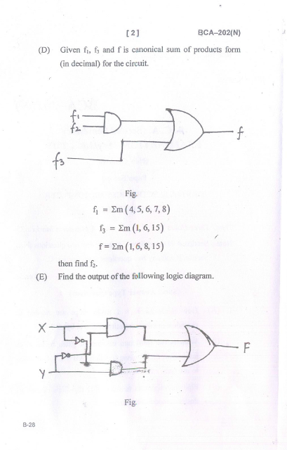 CSJM BCA Digital Electronics and Computer Organisation 2015 Question ...