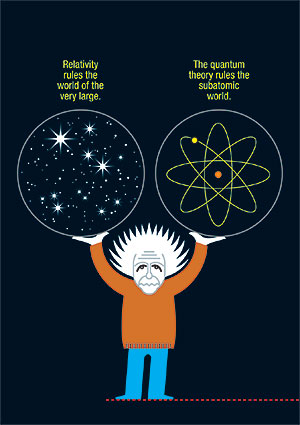 Compassion for Global Communication: Einstein relativity works on human ...