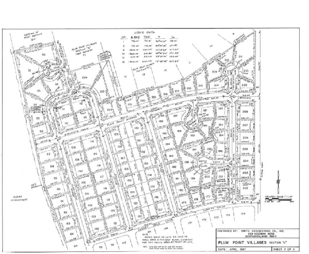 Plum Point Villages: Maps