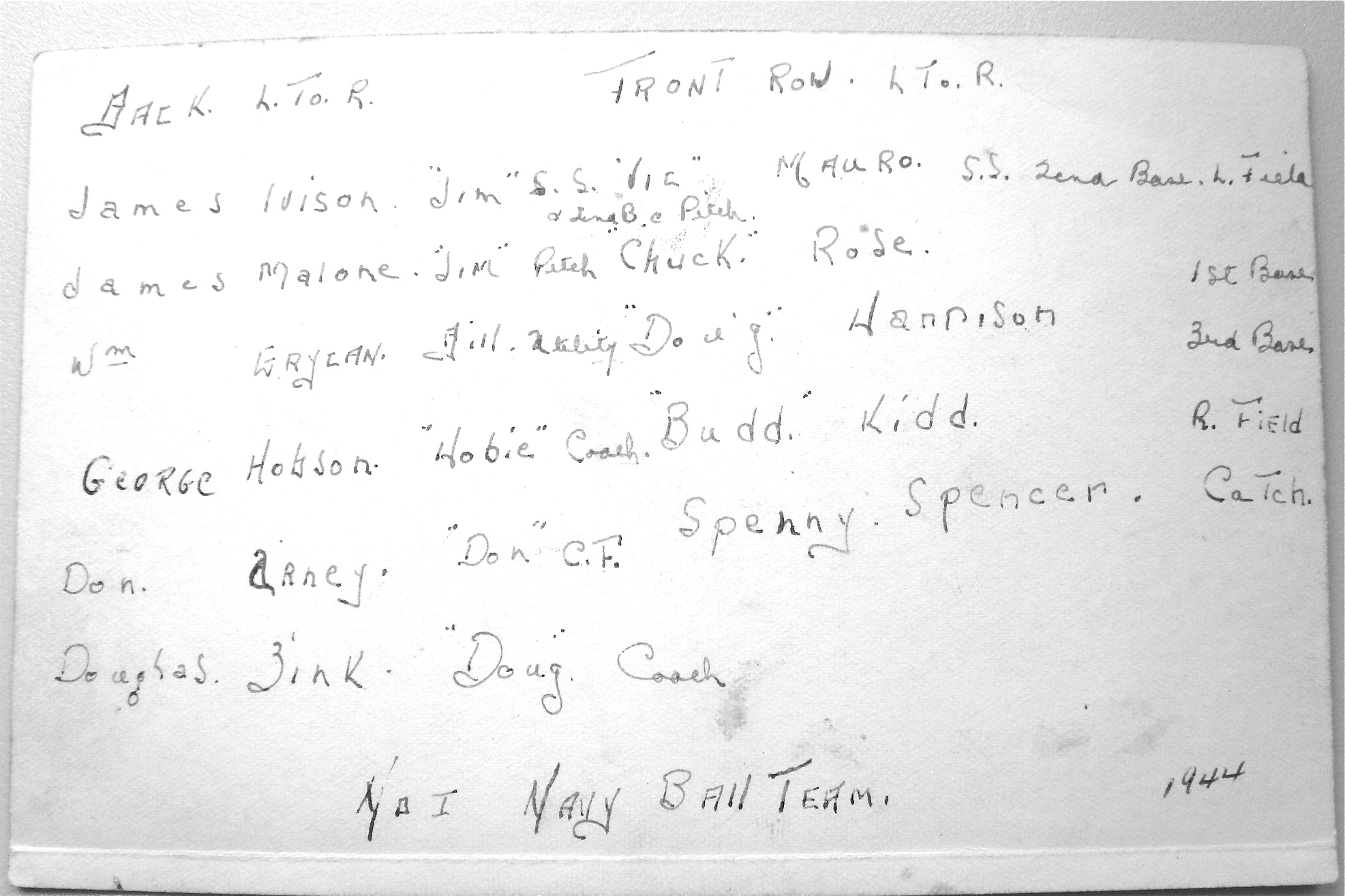 1000 Men, 1000 Stories : Comox, BC: Some History - HMCS Givenchy III ...