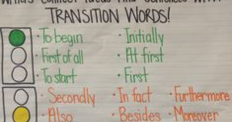 ELA Anchor Charts: Transitional Words