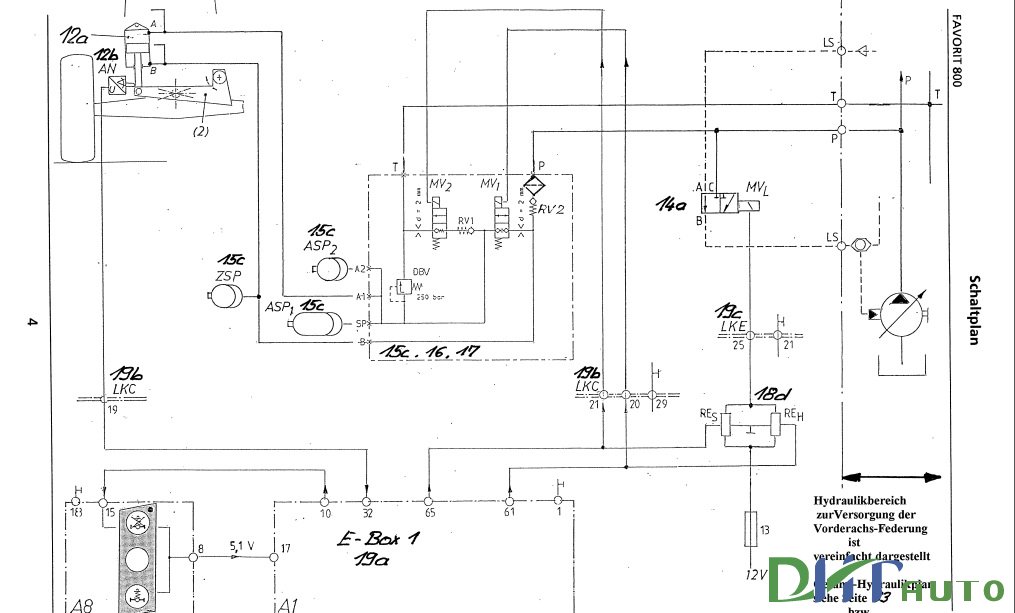 Fendt Service Training - Automotive Library