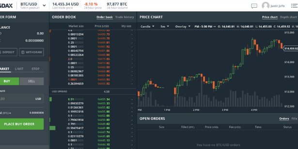 Please be Careful of This__(New Yahooze Method)